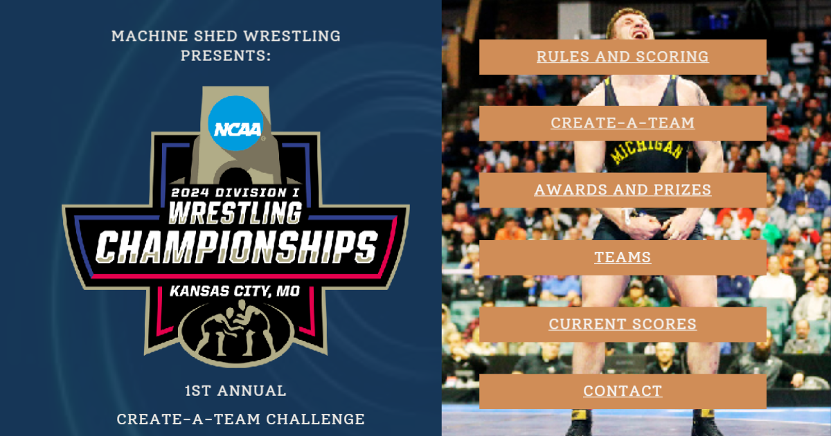 NCAA Wrestling 2024 Create-A-Team Challenge by Machine Shed Wrestling