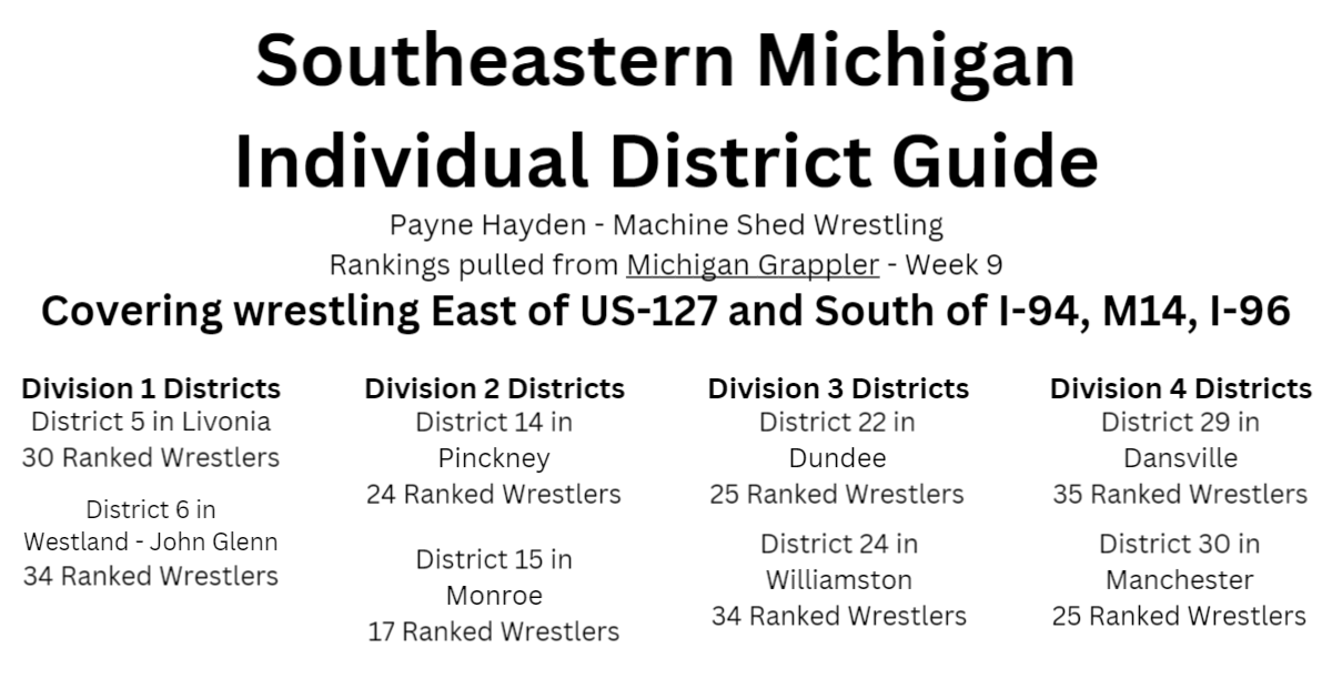 Southeastern Michigan Individual District Guide